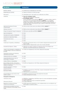 MEDICAL SELECT™ | Sitio Oficial de Best Doctors Insurance