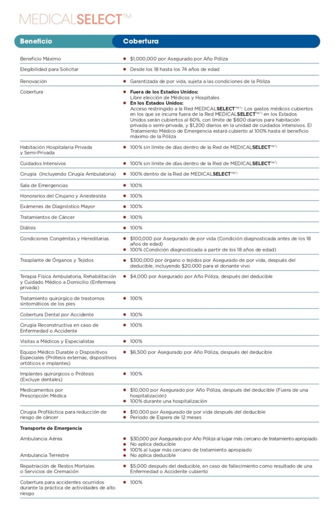 MEDICAL SELECT™ | Sitio Oficial de Best Doctors Insurance