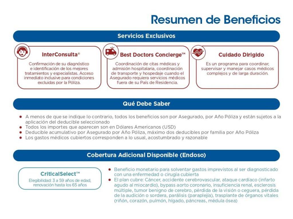 Prime Select | Sitio Oficial de Best Doctors Insurance