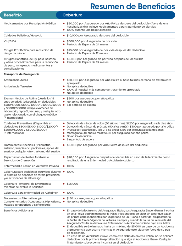 GLOBAL CARE™ | Sitio Oficial de Best Doctors Insurance