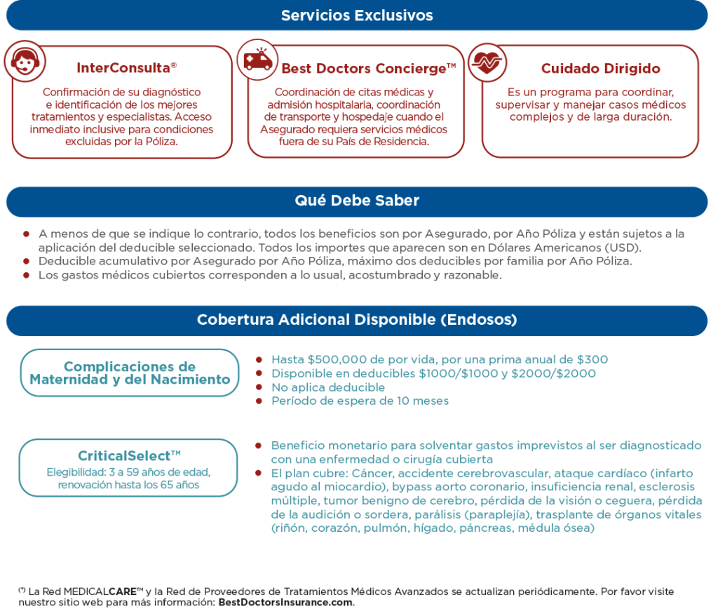 MEDICAL CARE INTERNATIONAL™ | Sitio Oficial de Best Doctors Insurance