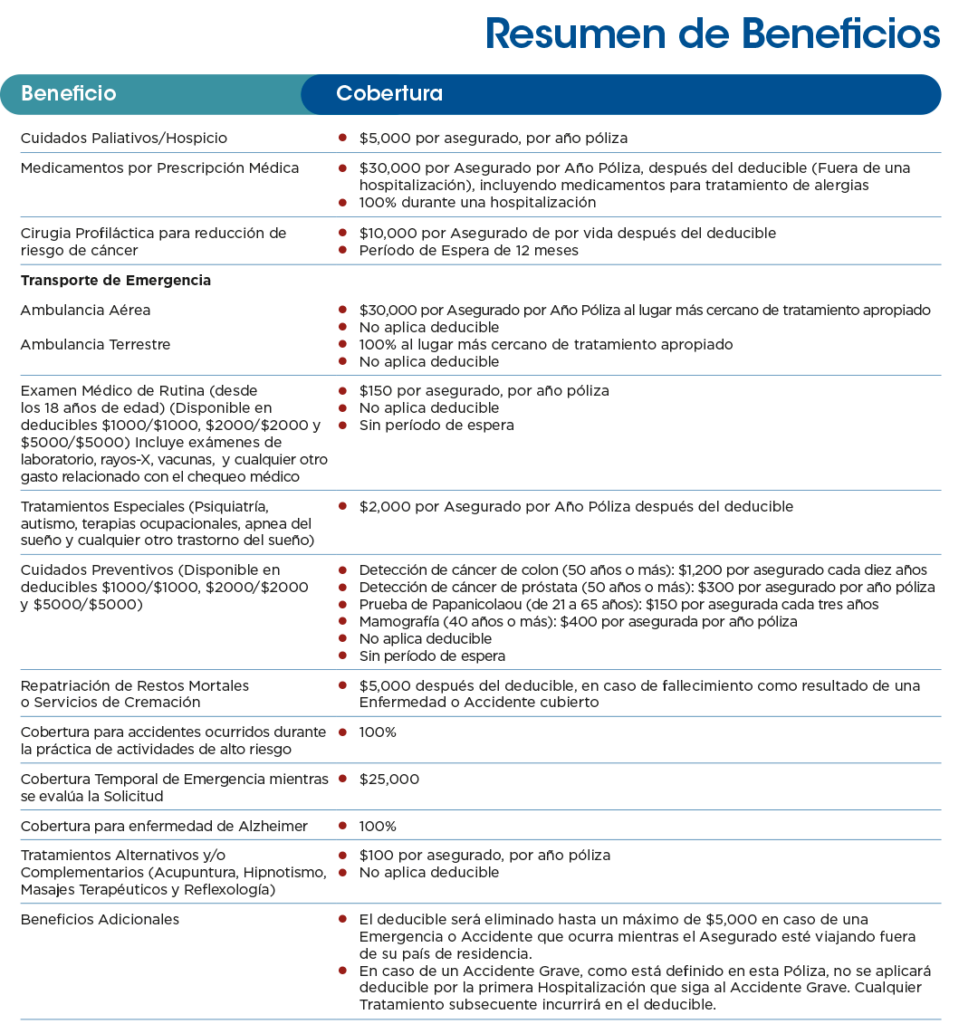 MEDICAL CARE MUNDIAL™ | Sitio Oficial de Best Doctors Insurance