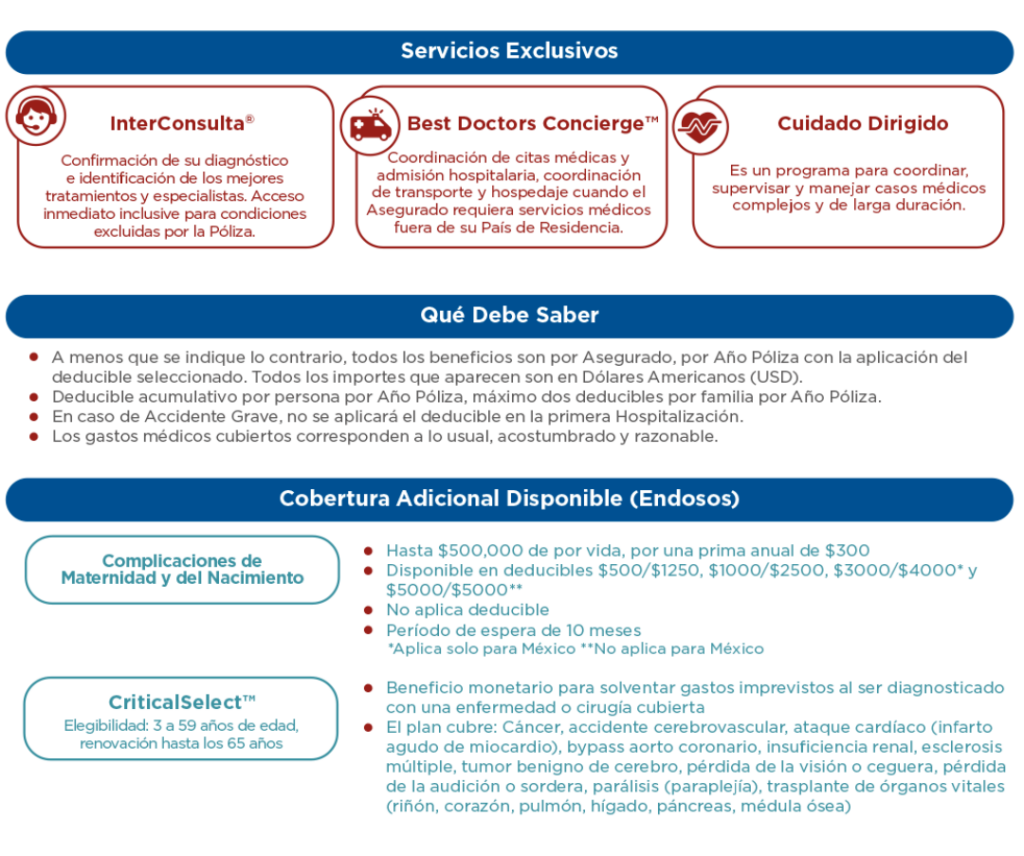 PREMIER PLUS™ | Sitio Oficial de Best Doctors Insurance