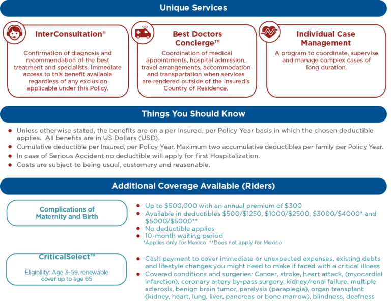 PREMIER PLUS™ | Best Doctors Insurance Official Site