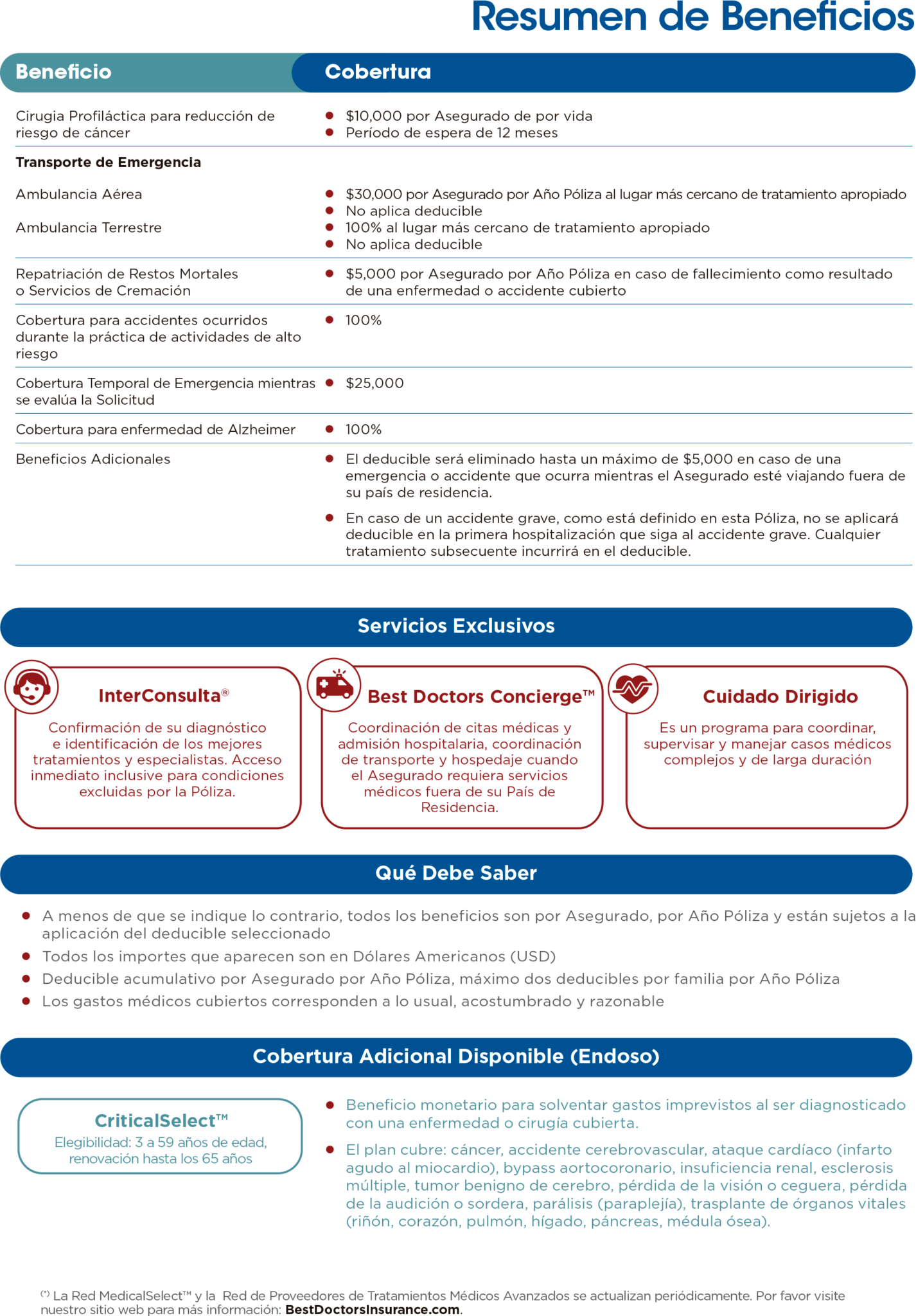 MEDICAL SELECT™ México | Sitio Oficial de Best Doctors Insurance