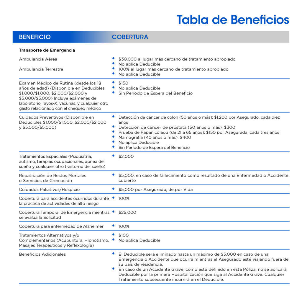 MEDICAL CARE INTERNATIONAL™ | Sitio Oficial de Best Doctors Insurance