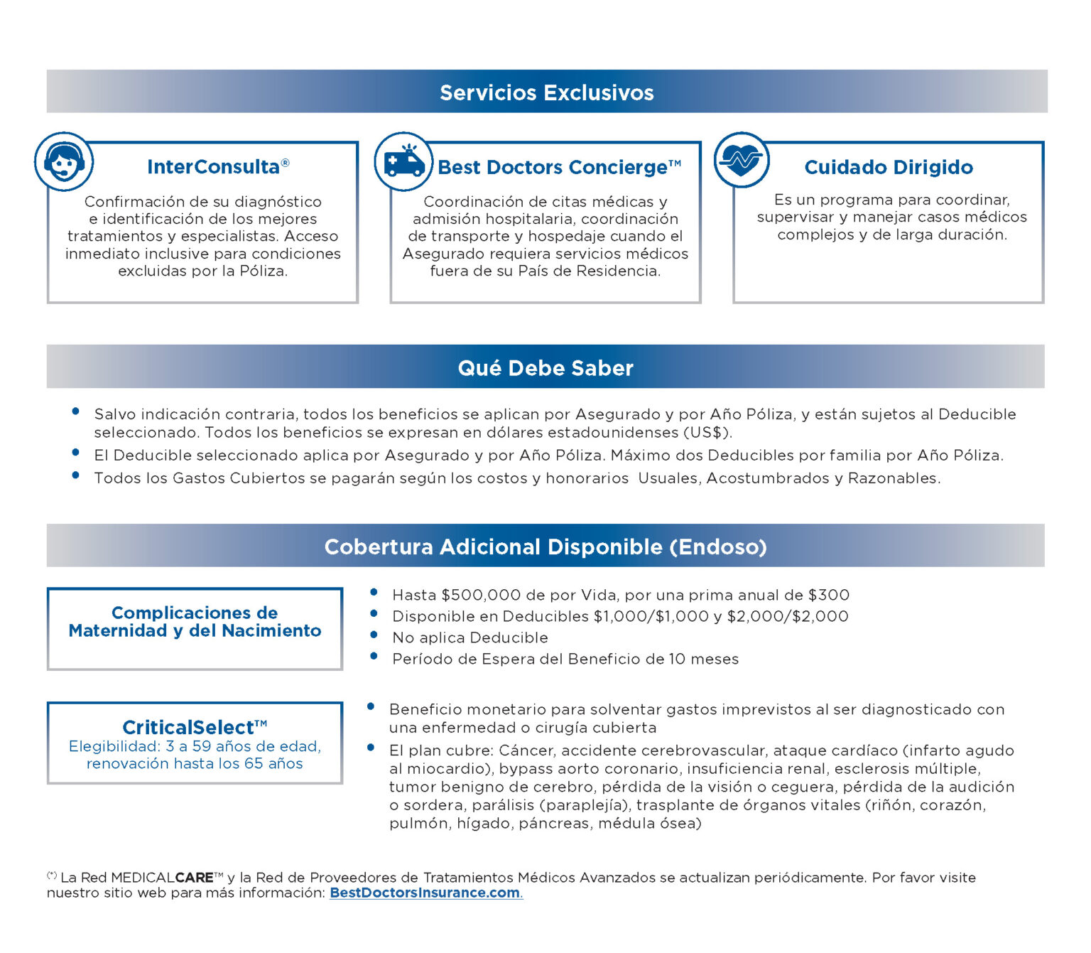 MEDICAL CARE MUNDIAL™ | Sitio Oficial de Best Doctors Insurance