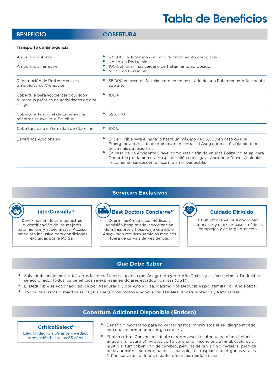 MEDICAL SELECT INTERNATIONAL™ | Sitio Oficial de Best Doctors Insurance