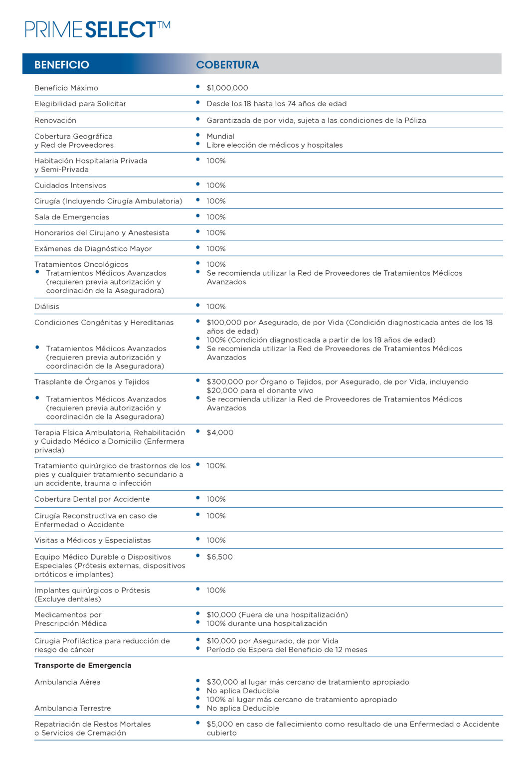 Prime Select | Sitio Oficial de Best Doctors Insurance